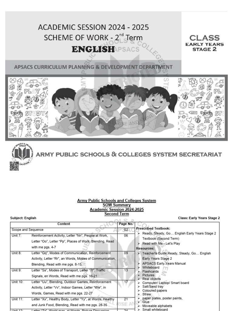Class - EYS 2 - English - Second Term - Cold & Warm Region | PDF | Phonics | Human Communication