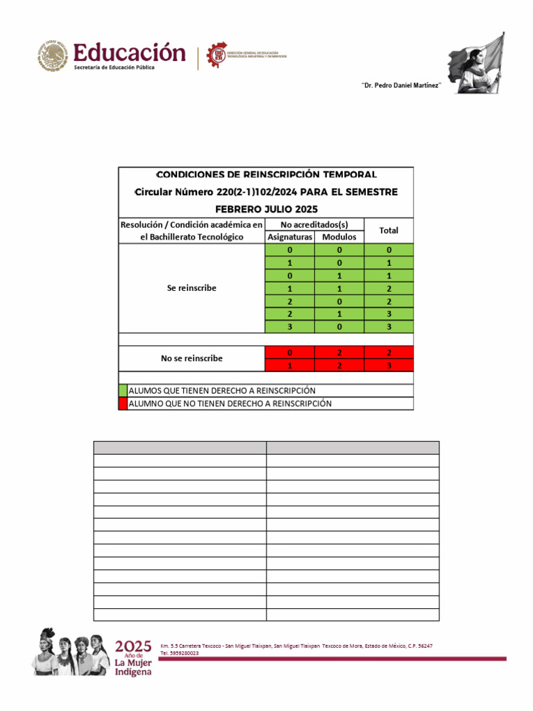 Cronograma Reinscripciones CETIS 97 2025 | PDF