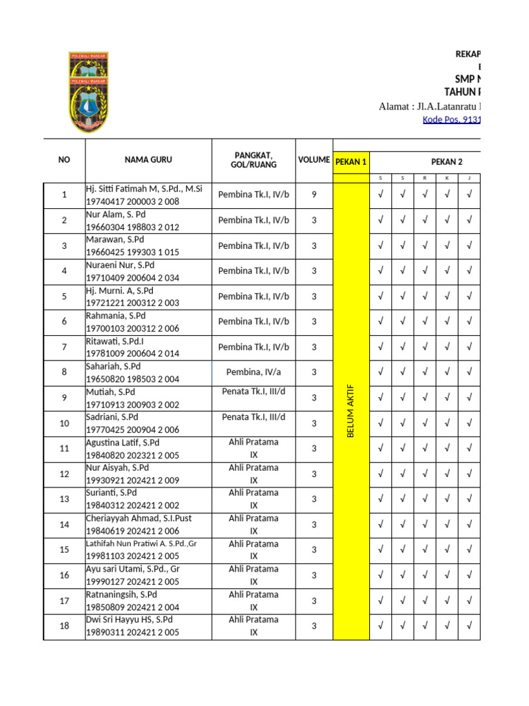 Rekap Absen Piket | PDF