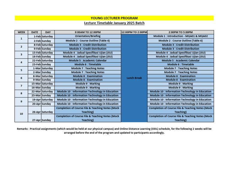 UPDATED - Young Lecturer Program - Timetable Jan 2025 Batch | PDF | Educational Stages | Academia