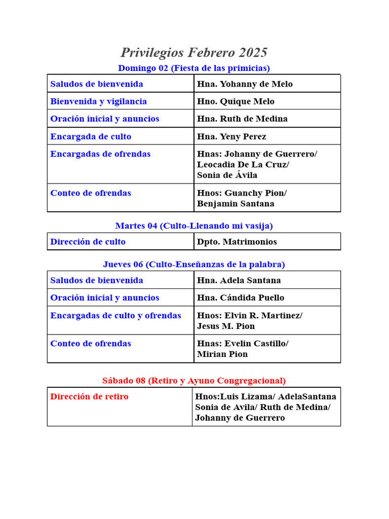 Privilegios Febrero 2025 | PDF