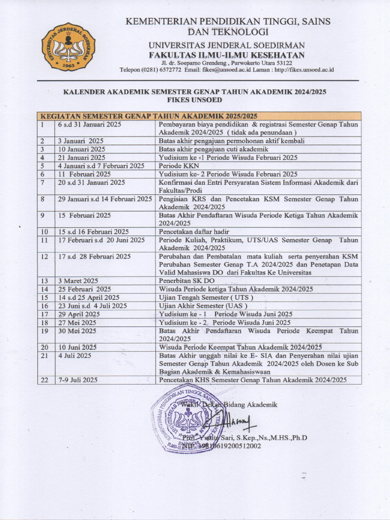 Kalender Akademik Fikes Unsoed 2024 2025 | PDF