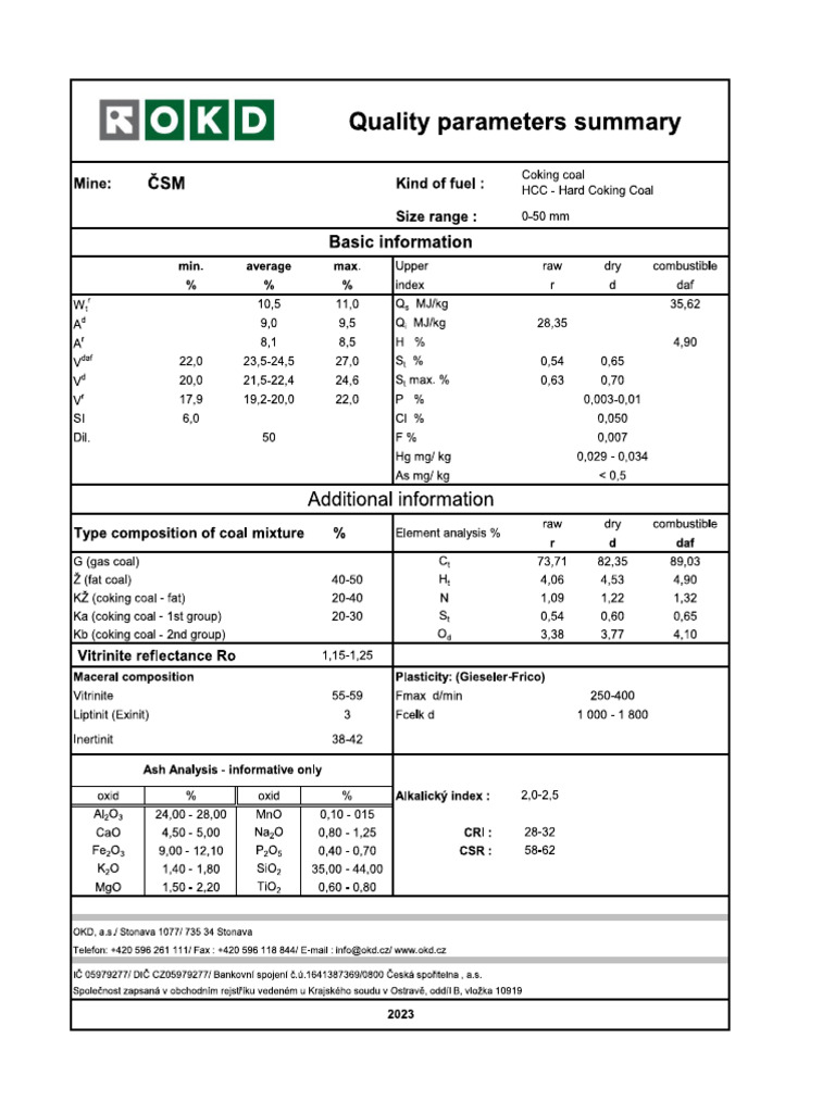 OKD Coking Coal | PDF