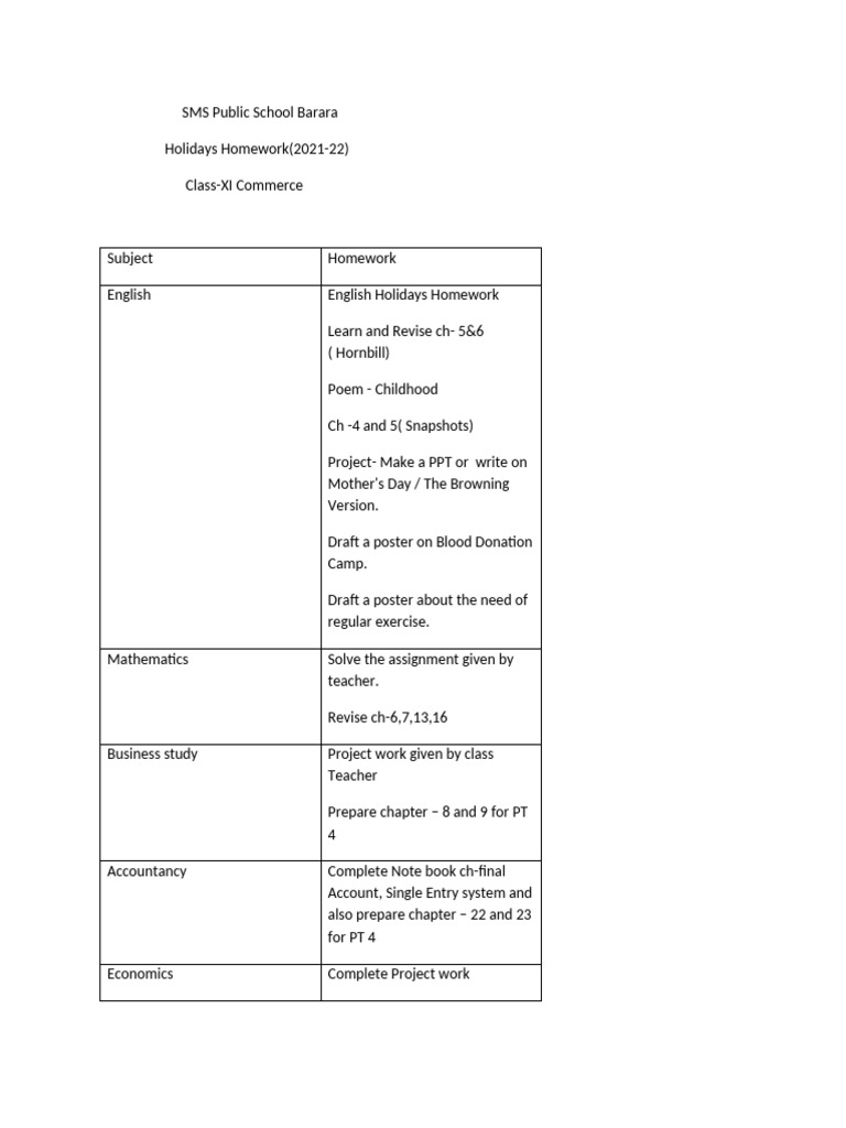 11th Holiday Homework | PDF