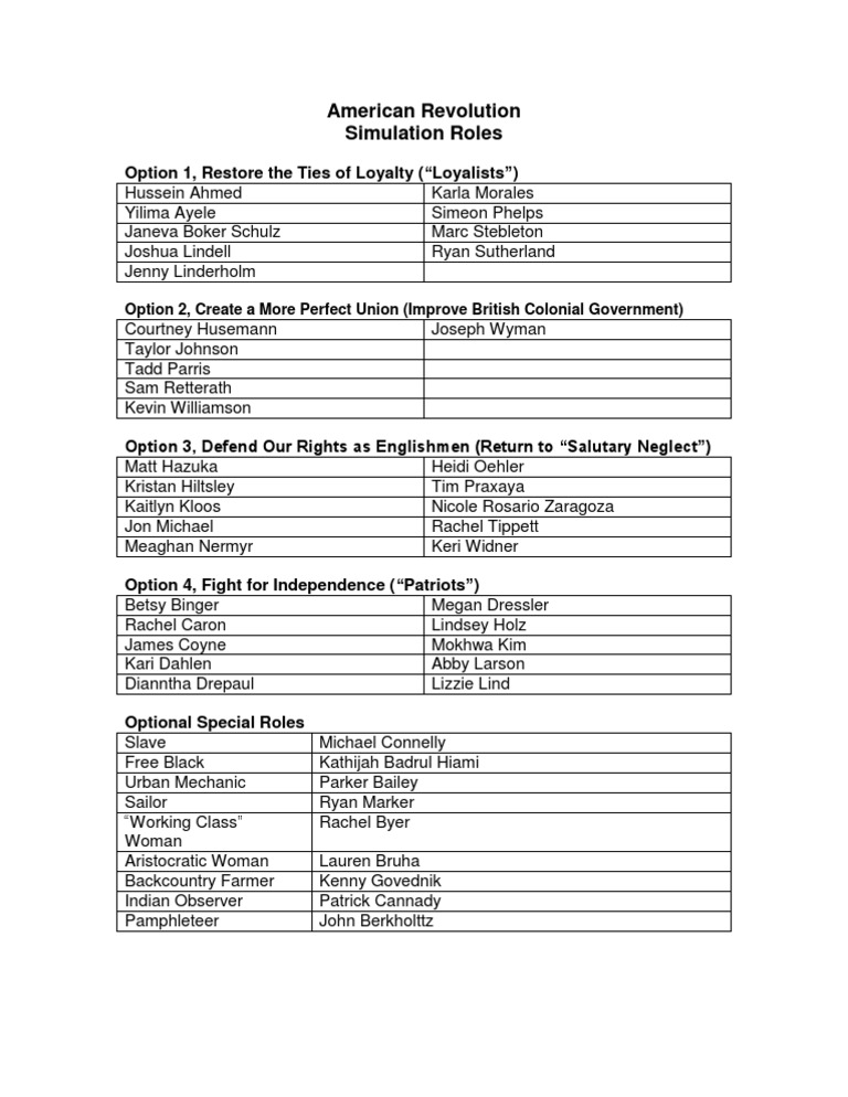 American Revolution Simulation Roles (S11 Sec 10) | PDF