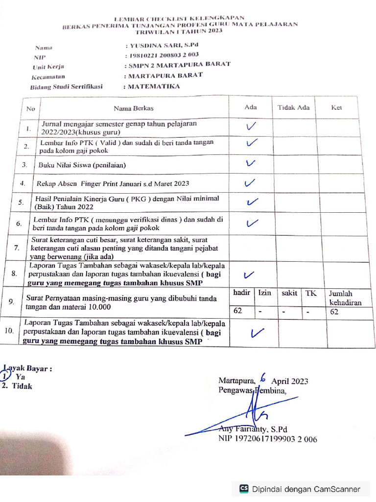 Lembar Ceklist Yusdina Sari | PDF