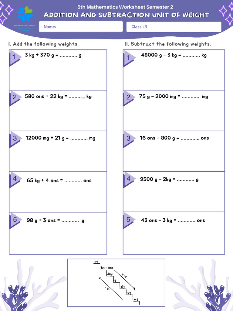 WS 5 Addition and Subtraction Unit of Weight | PDF