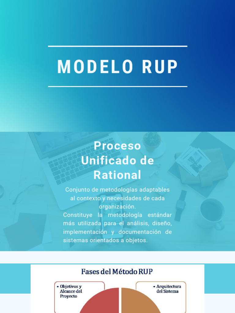 Modelo Rup | PDF