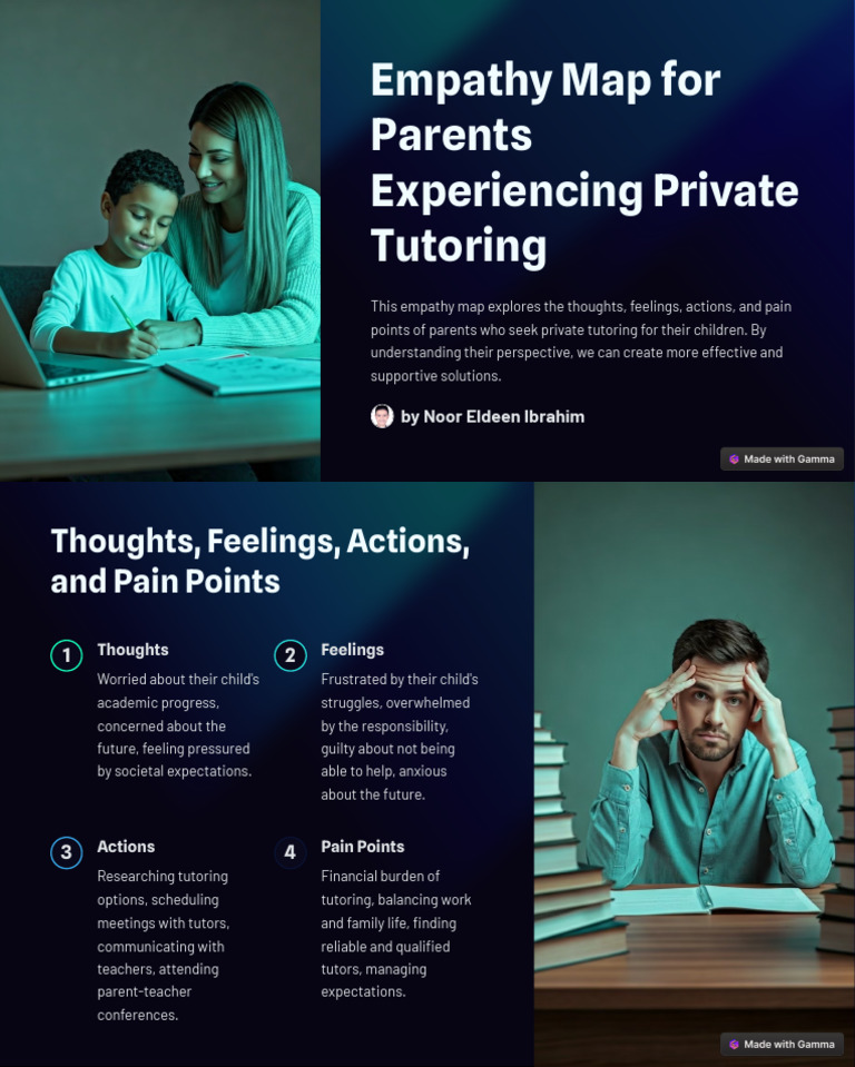 Empathy Map for Tutoring Parents | PDF