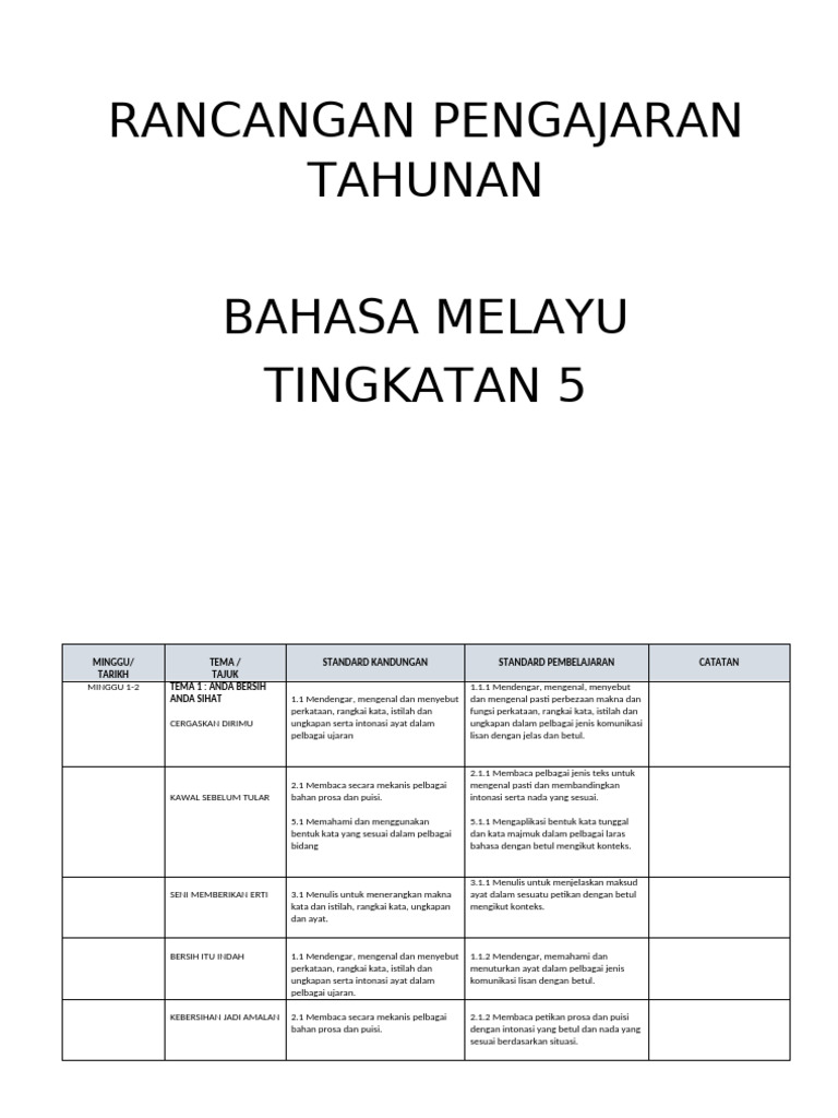 Rancangan Pengajaran BM T5 | PDF