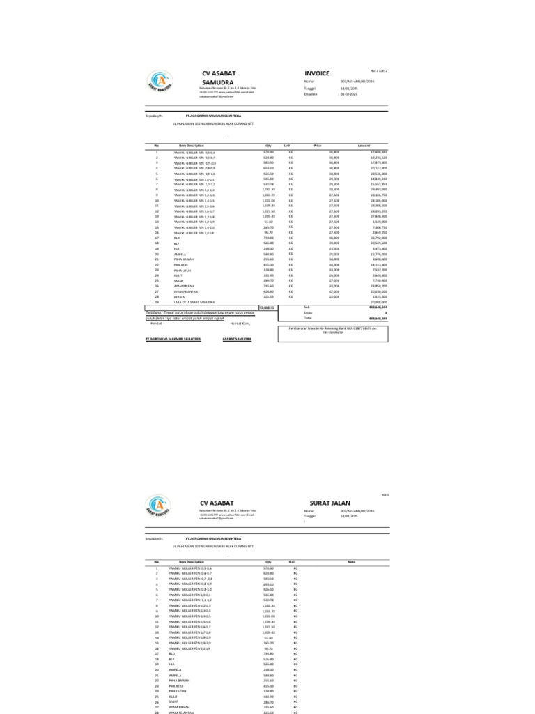 Invoice Pembelian YAMIKU GRILLER 2025 | PDF