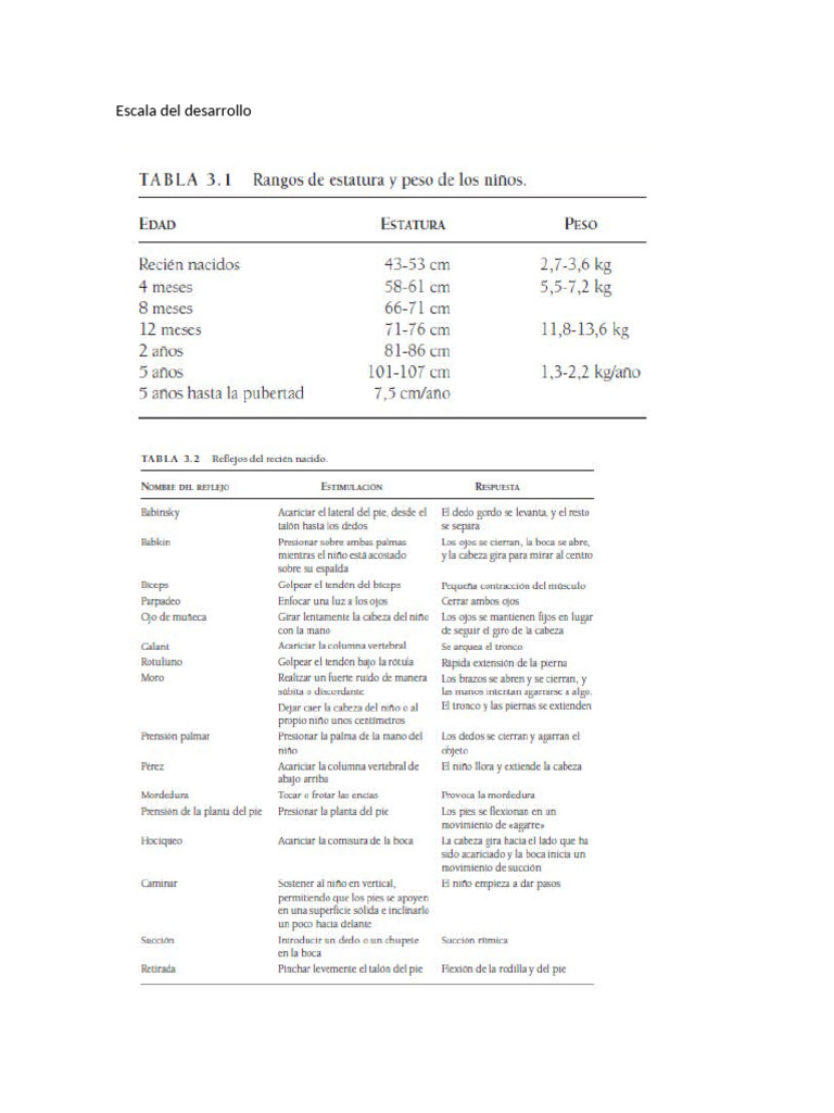 Dessarrollo Robert Owens | PDF