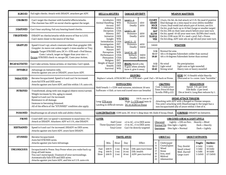 Redcap Press - 2024 GM Screen | PDF