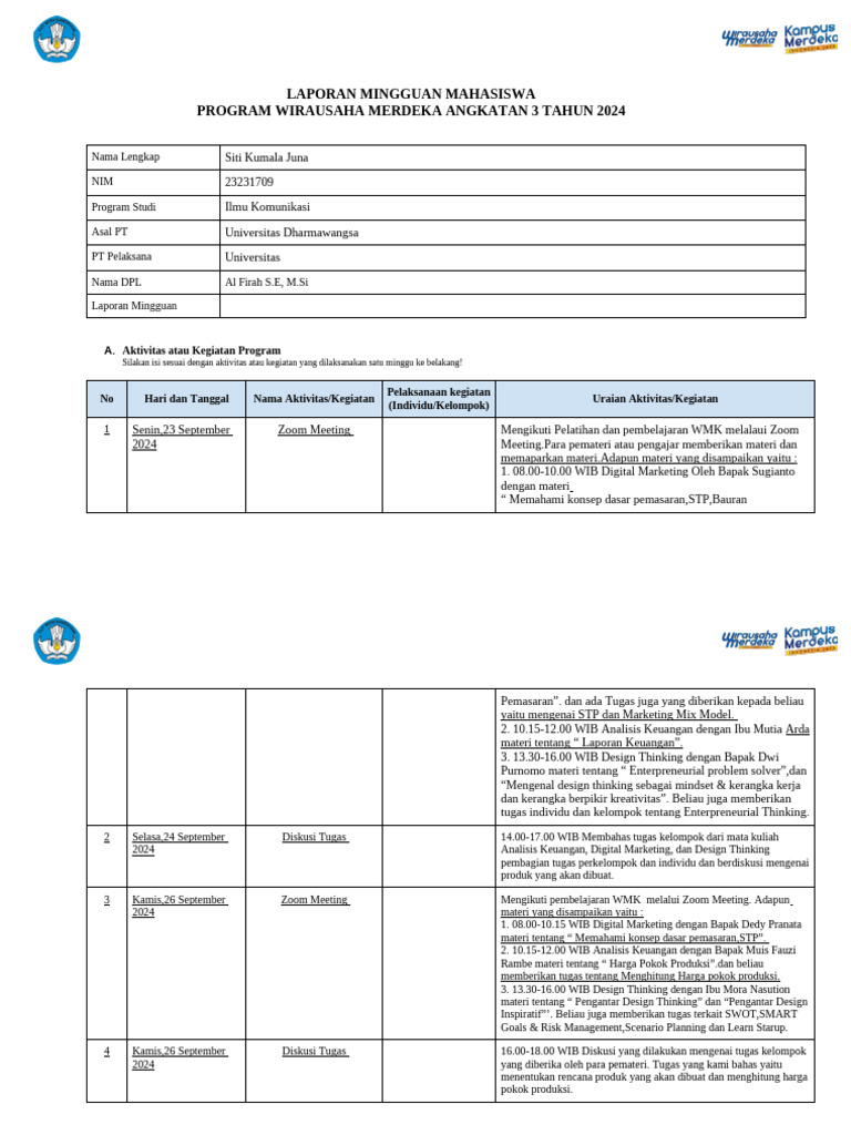 (Format) Laporan Mingguan Mahasiswa SITI KUMALA JUNA | PDF