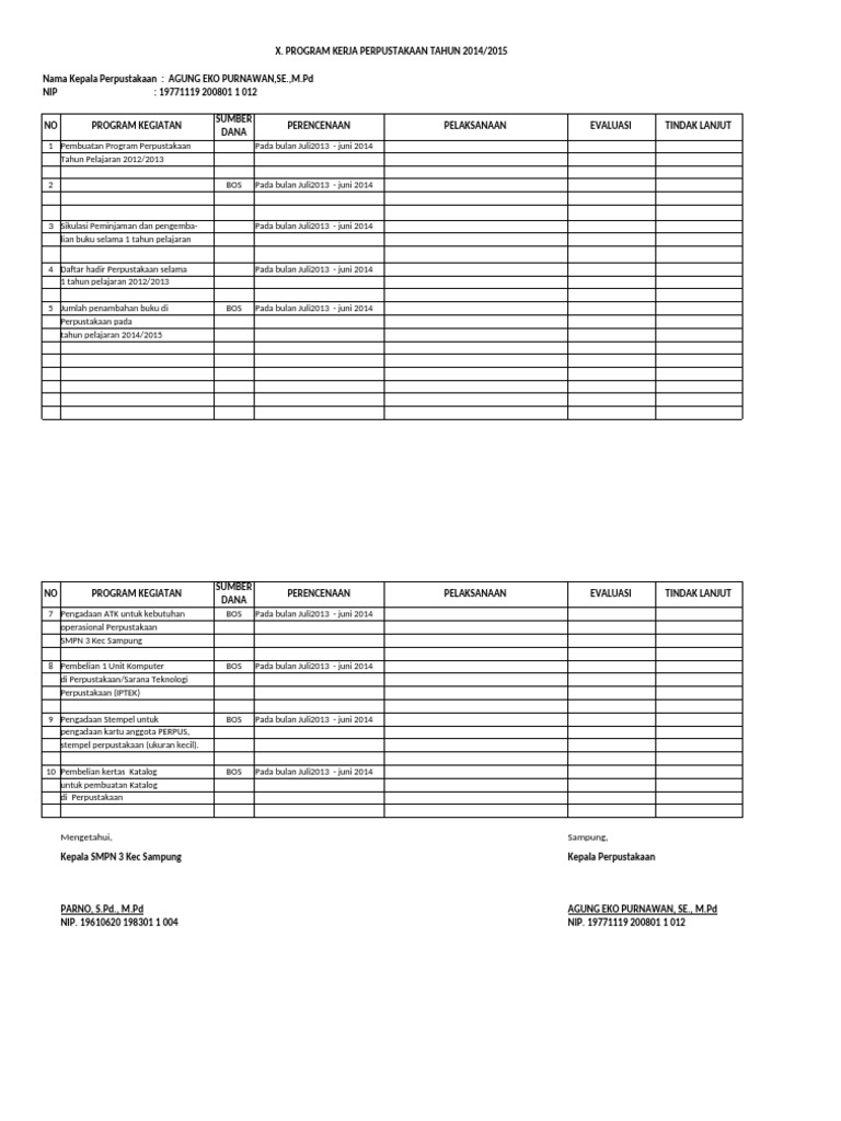 Program Kerja Perpus Tahun 2014-2015 | PDF