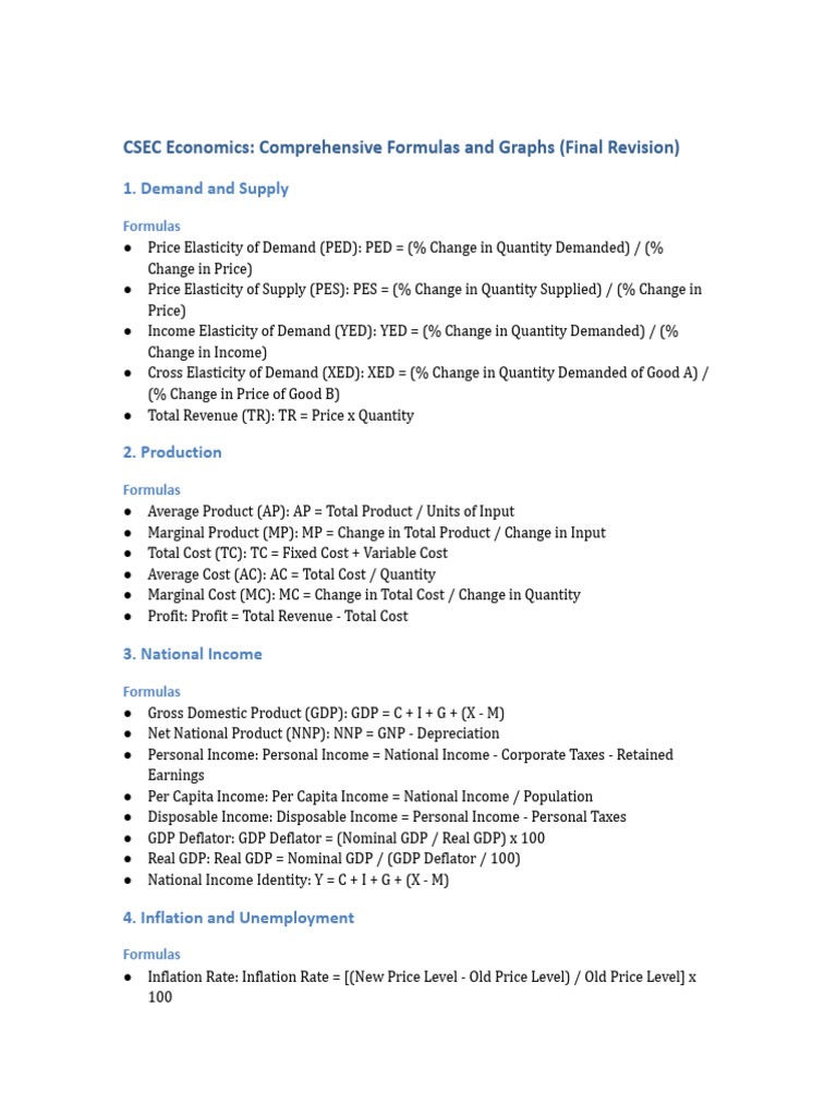 CSEC Economics Formulas Final 250128 164922 | PDF | Capital Account ...