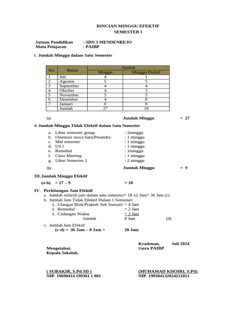 Contoh Rincian Minggu Efektif Pai - Compress | PDF