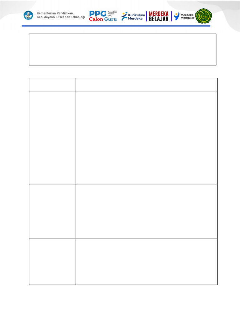 Identifikasi Diri Dan Korelasinya Terhadap Dunia Nyata - Mohammad Fajar ...