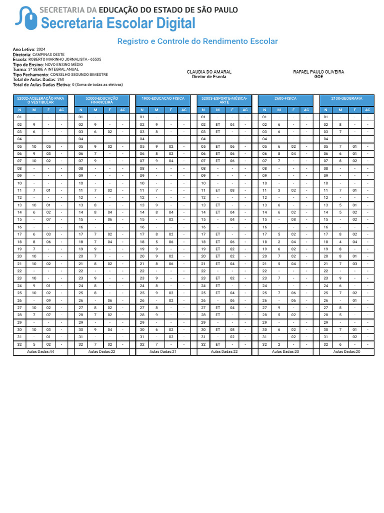 Mapao Roberto Marinho Jornalista-3ª Serie a Integral Anual--conselho ...