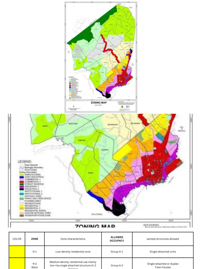 Zoning and Lot Types | PDF