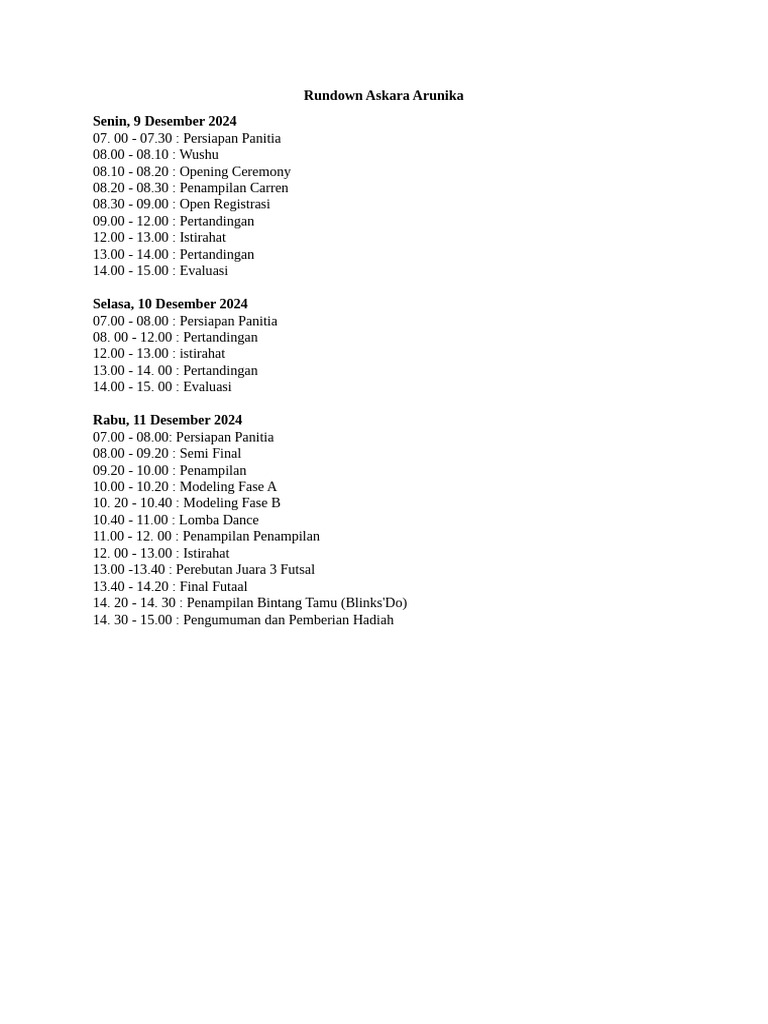 Rundown Askara Arunika | PDF