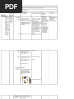 Tambalang Salita LESSON PLAN | PDF