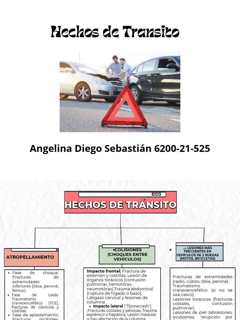 Mapa conceptual de Hechos de Transito | PDF | Tórax | Enfermedades y trastornos