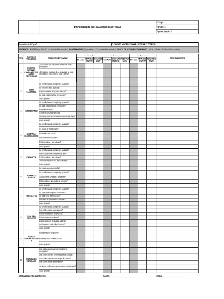 Formato Inspeccion de Instalaciones Electricas | PDF | Equipo eléctrico | Equipo