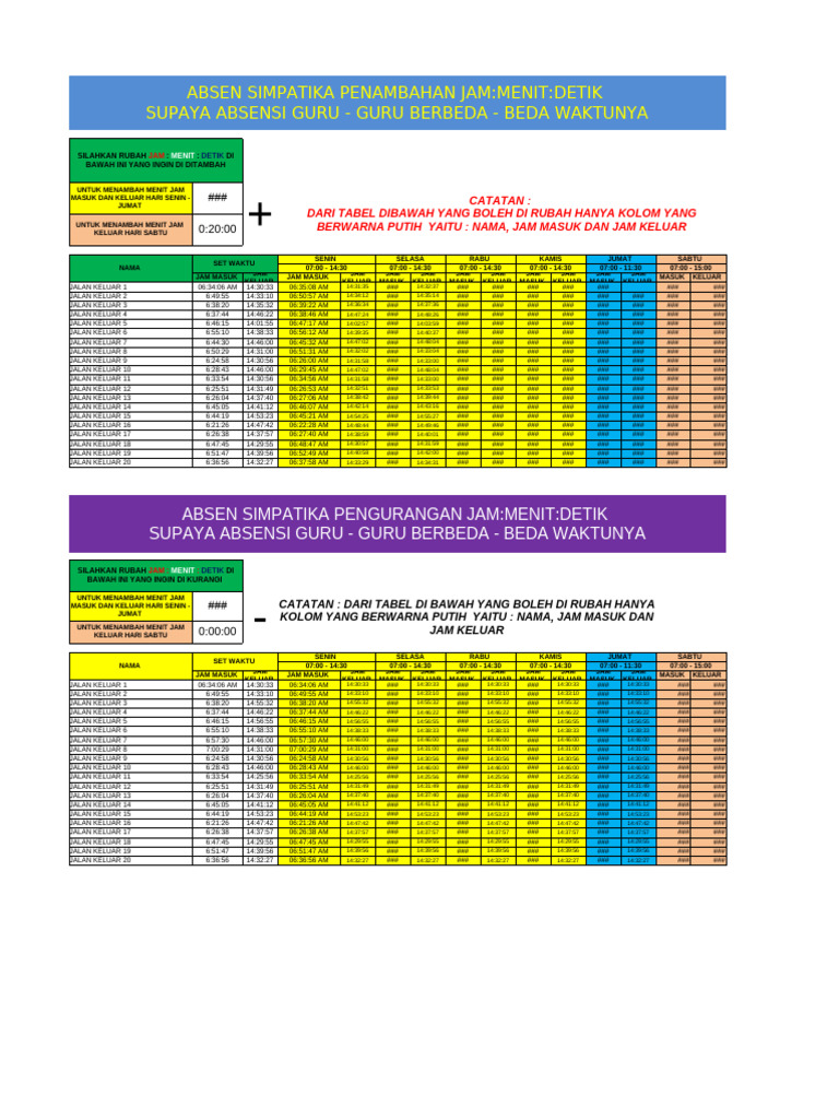 Daftar Hadir Simpatika Jam Masuk Dan Jam Keluar Revisi Terbaru 2020 | PDF