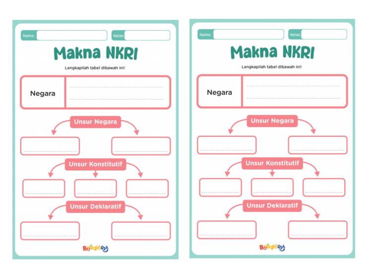 Tabel Makna NKRI | PDF