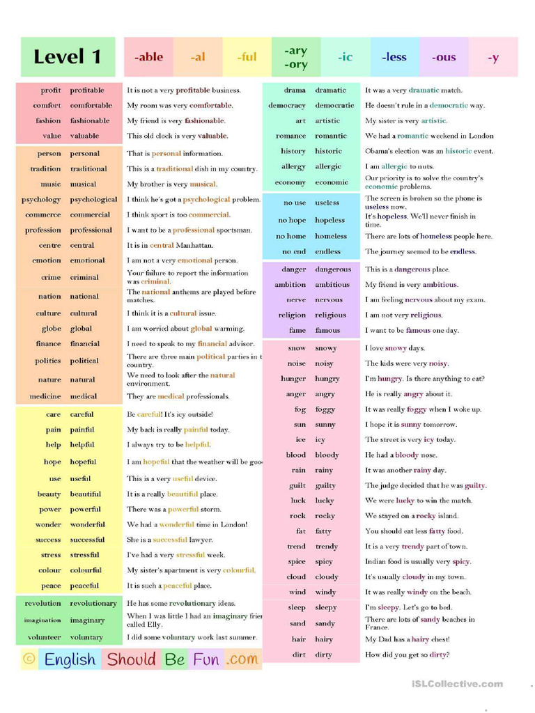 English ESL worksheets, activities for ...rning and physical classrooms ...