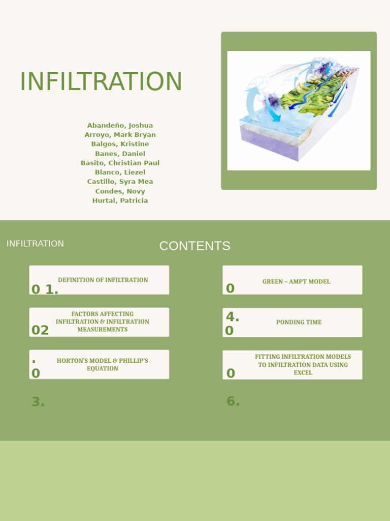 Infiltration BSCE 3B4 FINAL | PDF | Surface Runoff | Rain