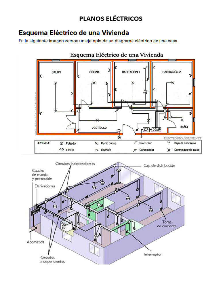 Planos Electricos | PDF