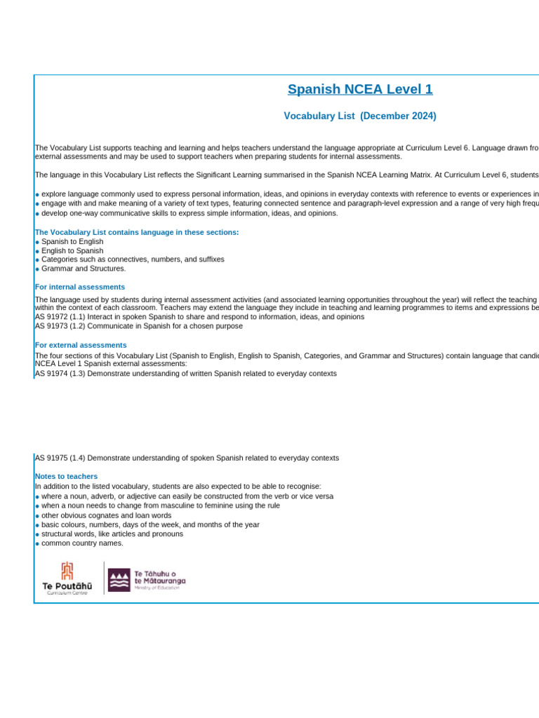 2025 Spanish Level 1 Vocabulary List | PDF