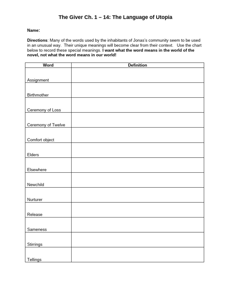 The Language of Utopia | PDF