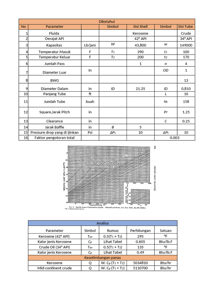 Tugas Evop Statis Pak Jono (Haikal) | PDF