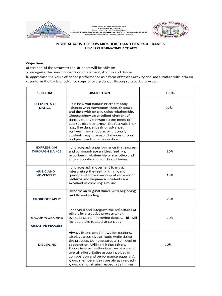 Criteria in Culminating Activity - Path Fit 3 | PDF | Dances | Choreography