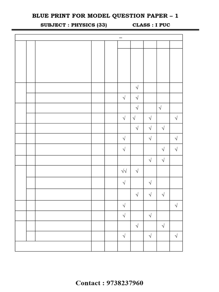 1st Puc Physics Model Paper With Answers 2023 | PDF | Force | Temperature
