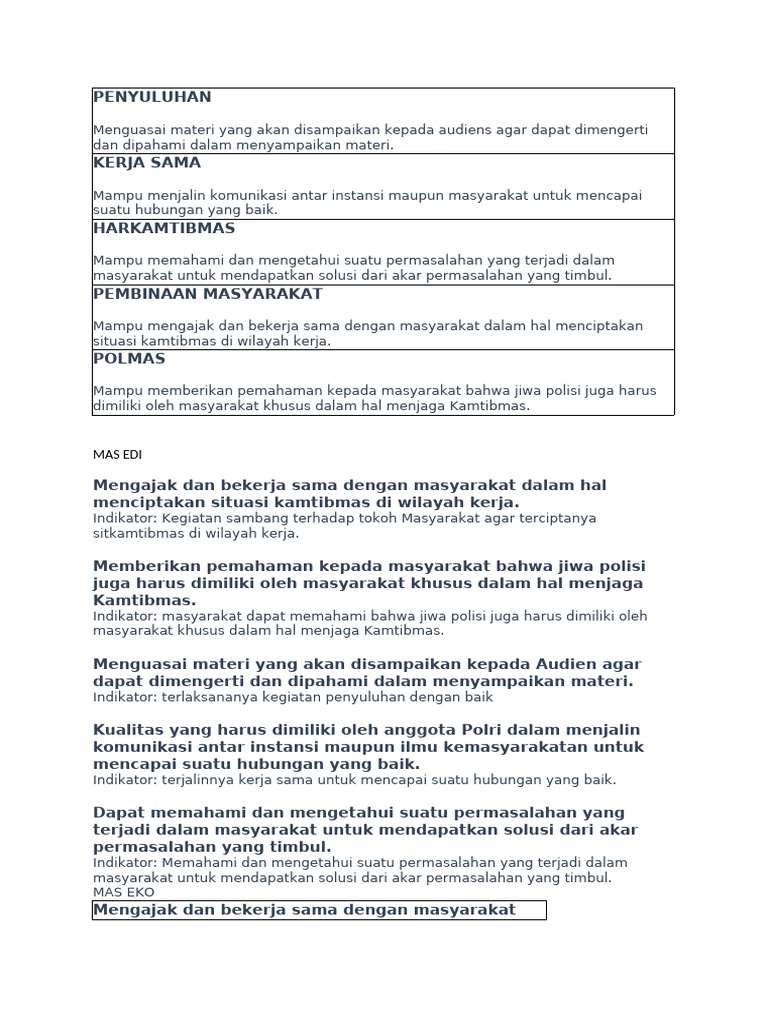 Kontrak Kinerja Sipk Sat Binmas | PDF