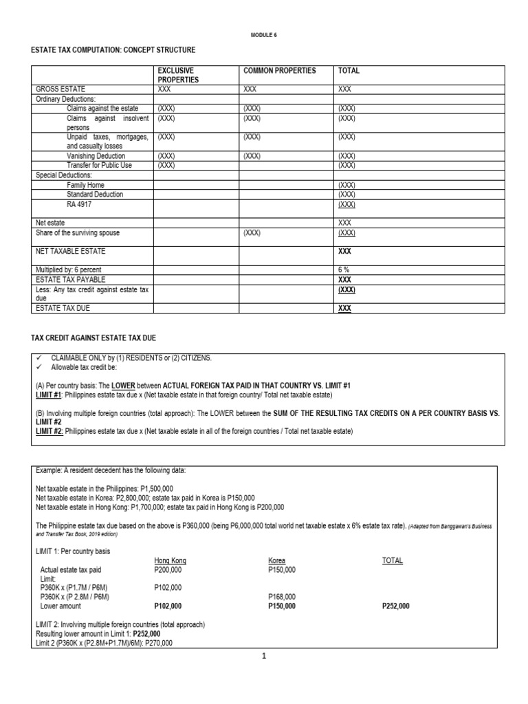Module 6 Estate Tax Computation | PDF | Estate Tax In The United States ...