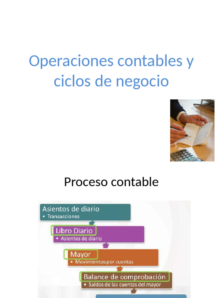 Operaciones Contables y Ciclos de Negocio U | PDF | Contabilidad | Esfera pública