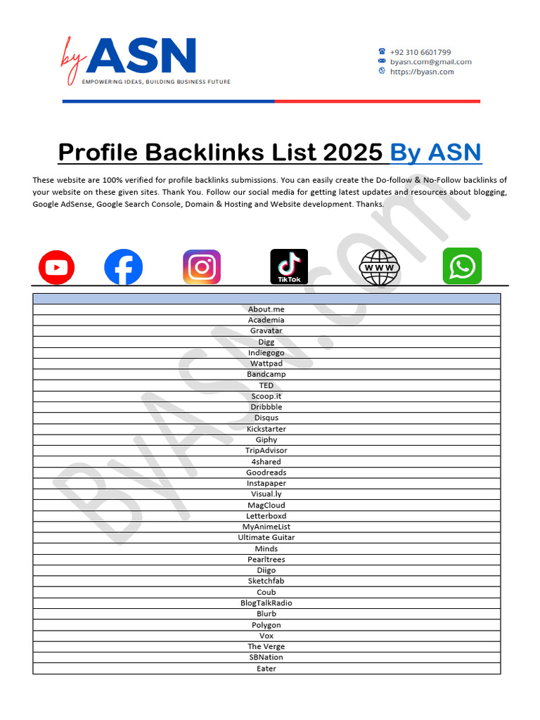 Profile Backlinks List 2025 by ASN | PDF | E Commerce | World Wide Web