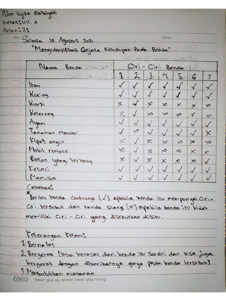 Tugas IPA Nur Syifa Qalbiyati VII A absen 21 | PDF