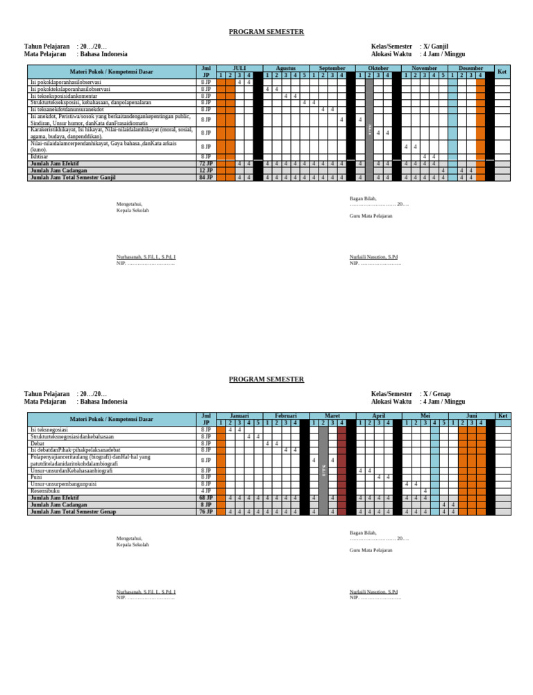 PROSEM Bhs Indonesia X | PDF