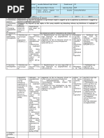 DLL - Esp 10 - 1st Quarter | PDF