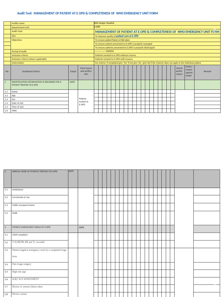 E.opd Who General PT Audit Tool | PDF | Emergency Department | Social ...