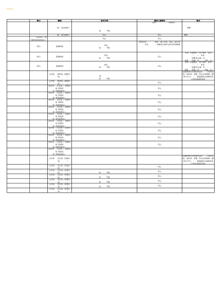 How To Test The Data Export of Draeger Device | PDF