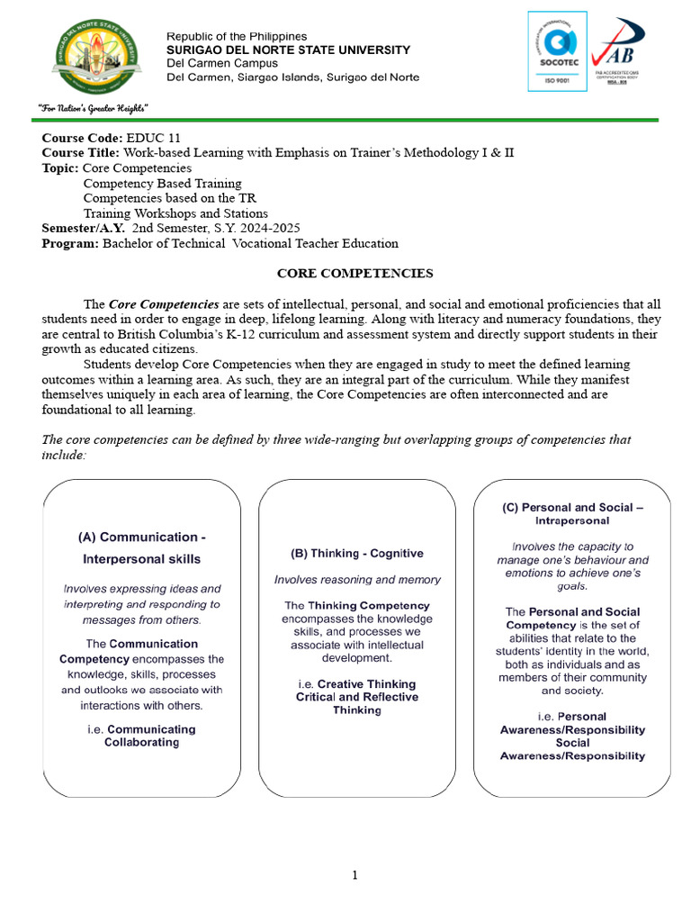 Educ 11 Final | PDF | Learning | Curriculum
