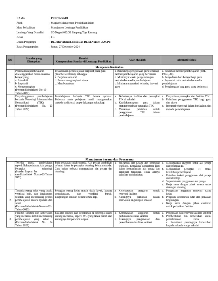 PRISTA SARI - UAS - Manajemen Lembaga Pendidikan | PDF