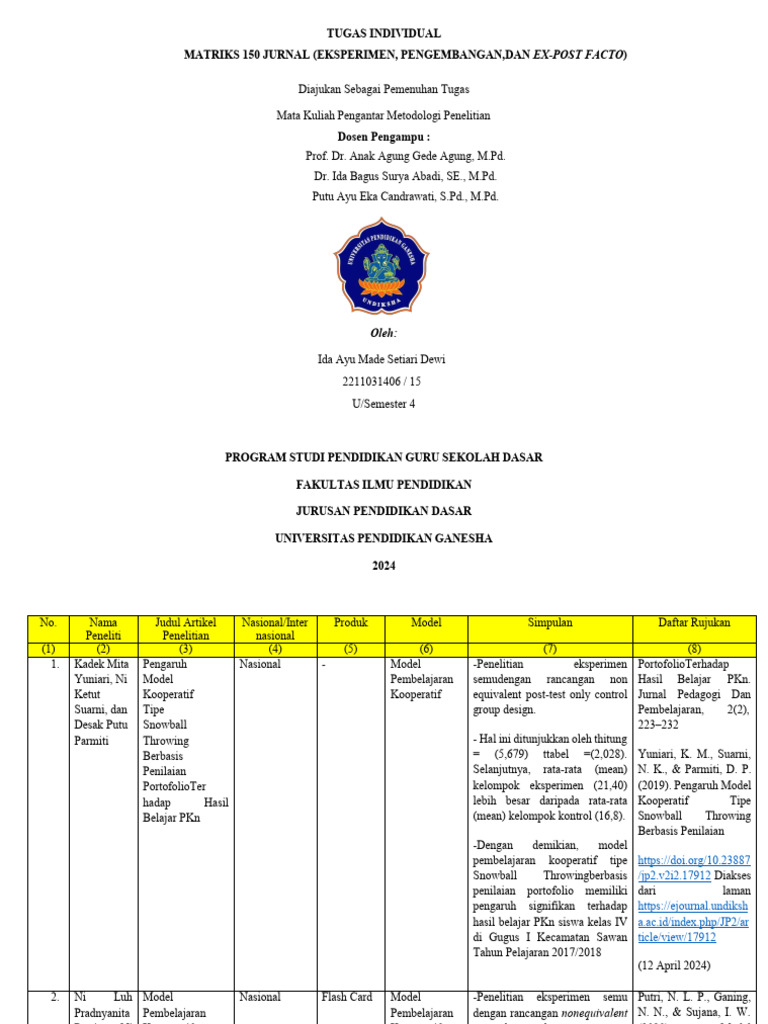 150 Jurnal Metopen Relevan Dayu Ari | PDF